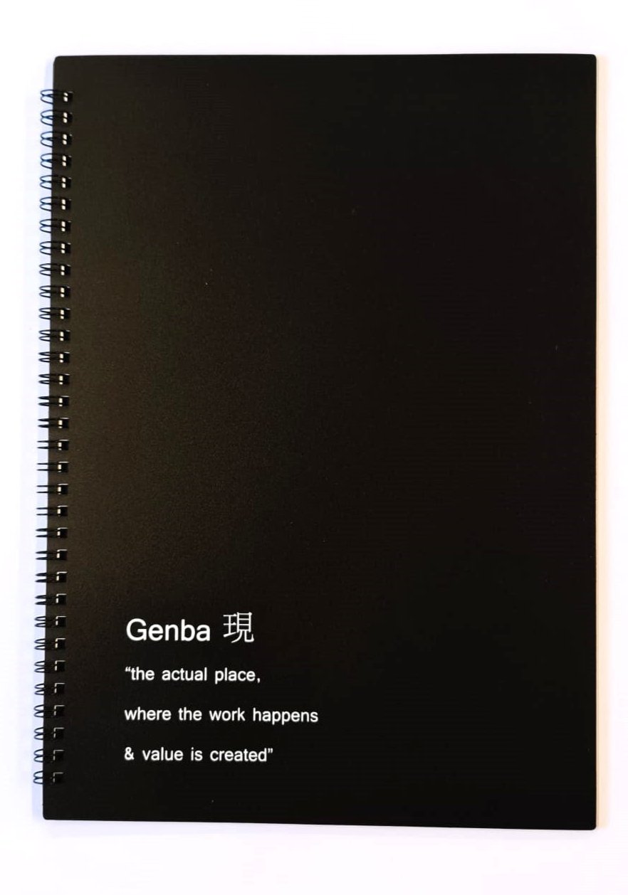 Genba 現 The world's first reusable Training & Matchday Planner